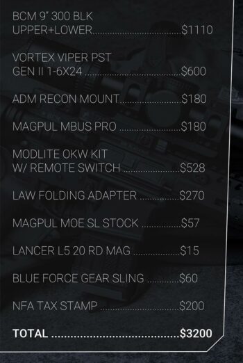 Four Bag Gun Ideas and Four Backpacks to Stash Them