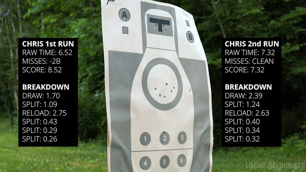 The F.A.S.T. Pistol Test: Start Shooting Better Episode 14 - Lucky ...