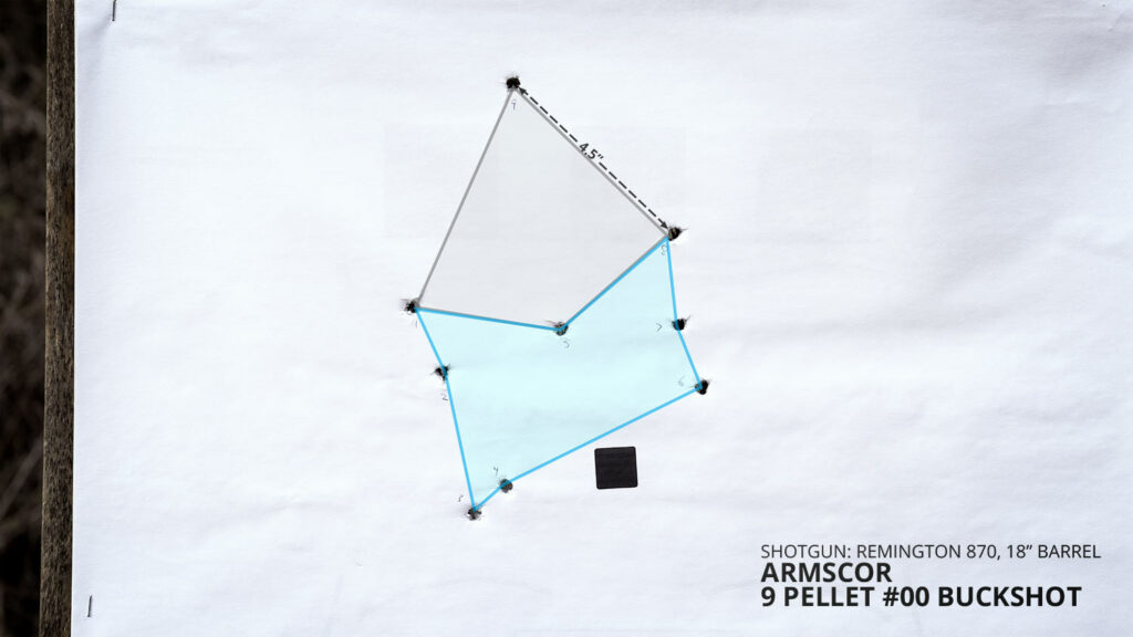 More Stuff You Should Know About Buckshot [Part 2] - Lucky Gunner Lounge