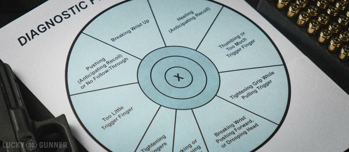 Why the Diagnostic Pistol Target is a Waste of Time - Lucky Gunner Lounge