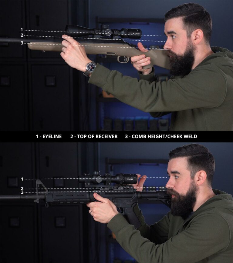 How to Mount a Rifle Scope - Lucky Gunner Lounge