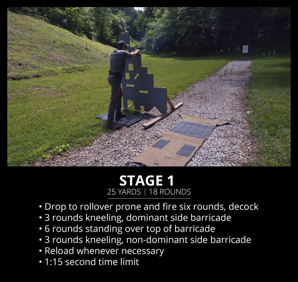 Can You Outshoot an FBI Agent? [Part 2: 1980s] - Lucky Gunner Lounge