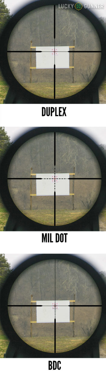 Buying a Rifle Scope - What to Consider