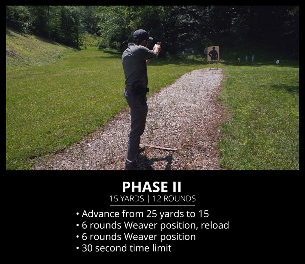 Can You Outshoot an FBI Agent? [Part 2: 1980s] - Lucky Gunner Lounge